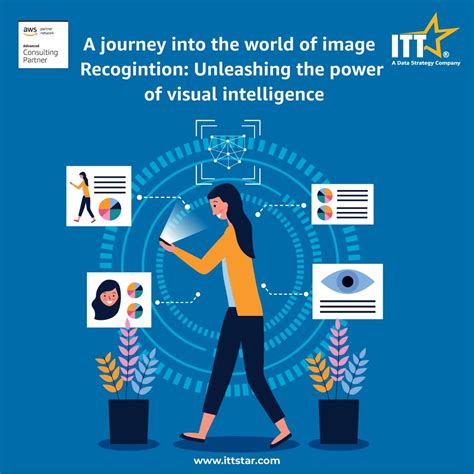 Ittstar Consulting Llc On Linkedin Ittstar Aws Awspartner Ai