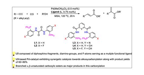 Multiple Functional Diphosphines Synthesis Characterization And Application To Pd Catalyzed