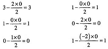 Linear Programming Simplex Method Management Optional Notes For UPSC
