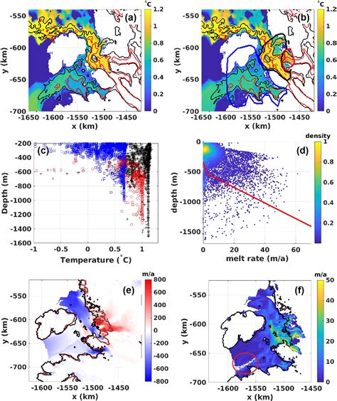 Figure 8 From The Relative Impacts Of Initialisation And Climate