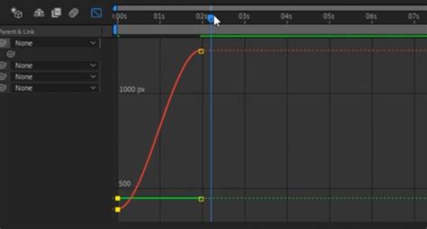 Mastering The Basics Of Keyframes And Graph Editors In After Effects Bloop Animation