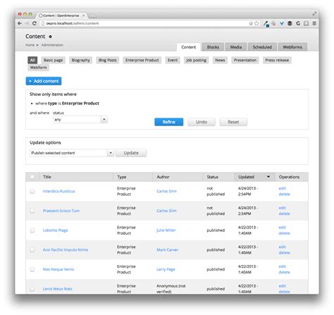 The Current State Of Drupal Admin Themes Levelten Dallas Tx