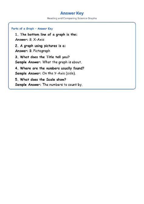 Reading And Comparing Science Graphs Grade 3 Science Teks 4 2 F