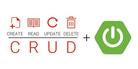 GitHub Davidarchanjo Spring Boot Crud Rest Sample Spring Boot Project Implementing A REST