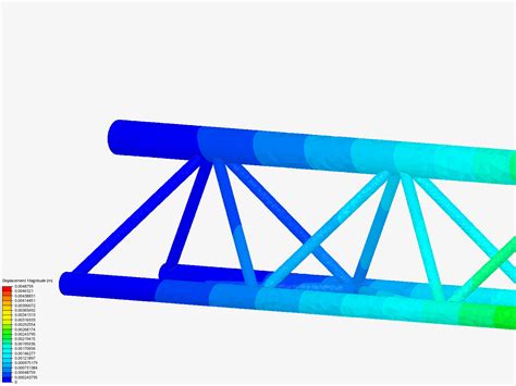 Cranestatic Structural Analysis By Bhuvan46 Simscale