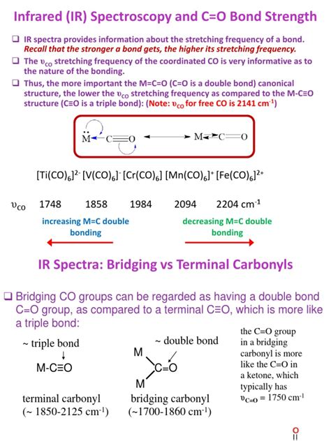 Infrared Ir Spectroscopy And C O Bond Strength Pdf Catalysis