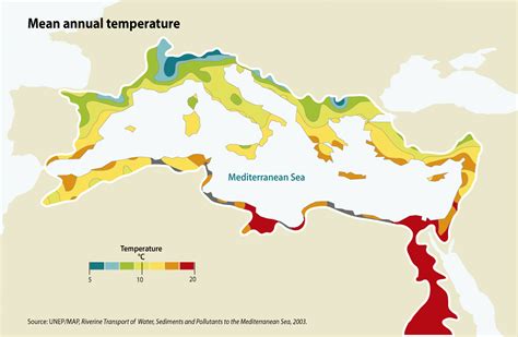 Mean Annual Temperature Grid Arendal