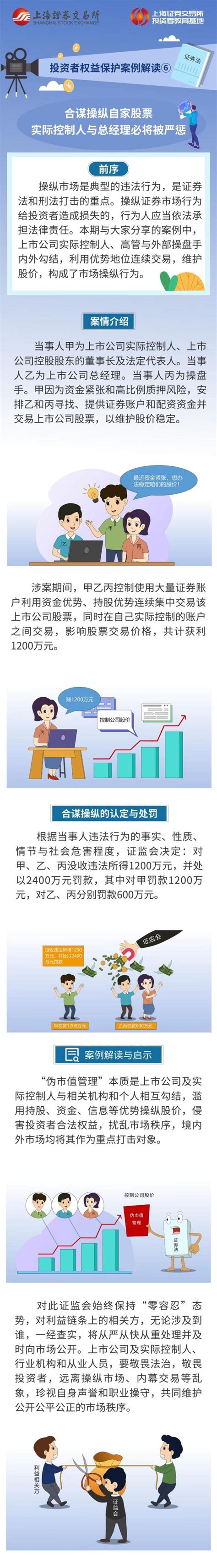投资者权益保护案例解读（六）：合谋操纵自家股票 实际控制人与总经理必将被严惩 澎湃号·政务 澎湃新闻 The Paper
