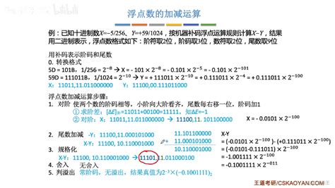 计算机组成原理（浮点数加减运算例题分析 浮点数加减例题 csdn博客