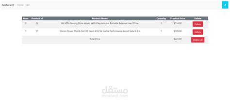 Angular Shopping Cart مستقل