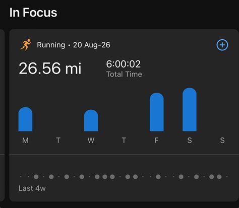 In Focus Recording Wrong Date For Running Garmin Connect Mobile Ios Mobile Apps And Web