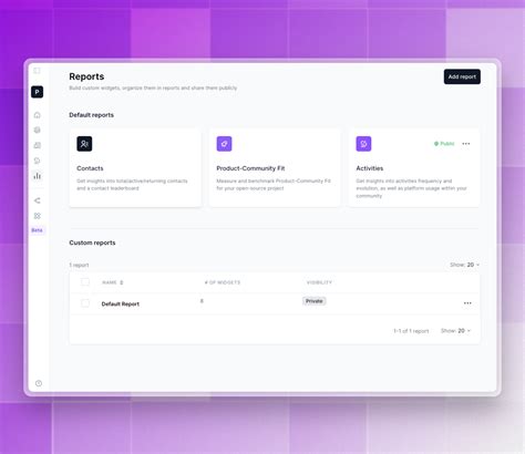 Reports Getsphere Docs