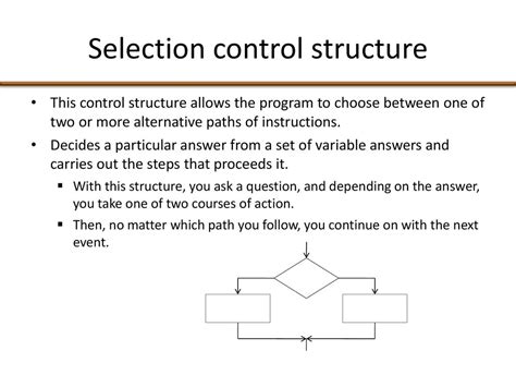Chapter 4: Algorithm Design - ppt download
