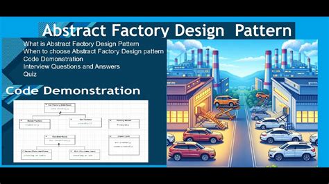 Abstract Factory Design Pattern In Java Comprehensive Tutorial With Class Diagram Example And