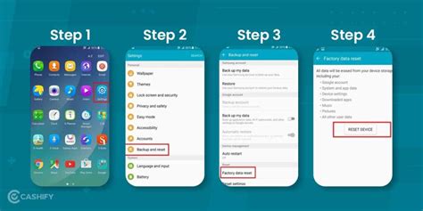 How To Format Phone The Factory Reset Way Cashify Blog