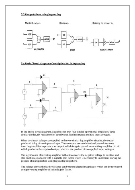 Log Antilog Amplifiers By Ransher Pdf Computer Networking Computing