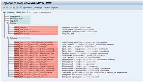 Sap Workflow Business Objects And Events