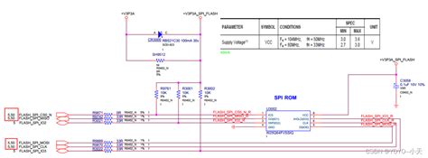 Bios实战之ec Mirrorbios Csdn专栏