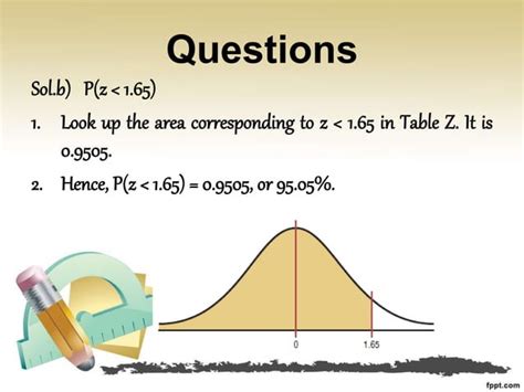 Normal Probabilty Distribution And Its Problems Ppt