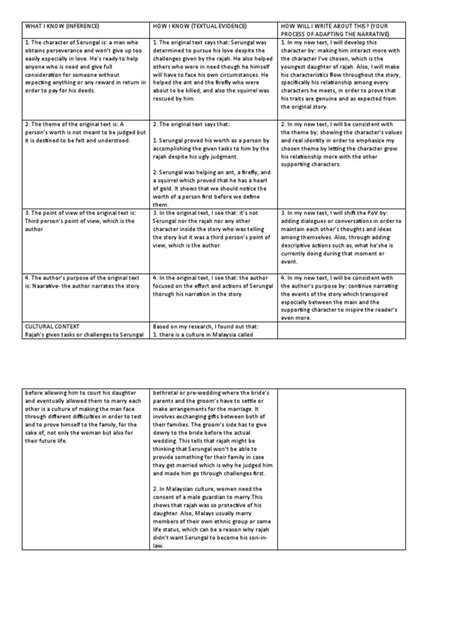 Transfer Task Text Pdf Narration
