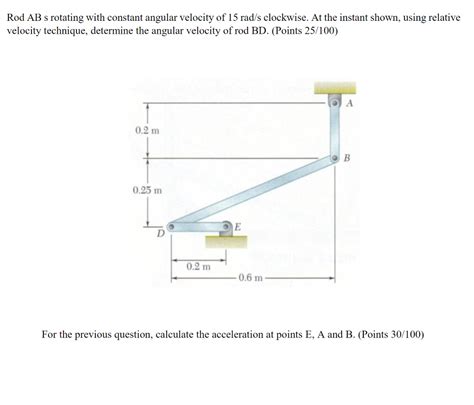 Solved Rod Ab S Rotating With Constant Angular Velocity Of