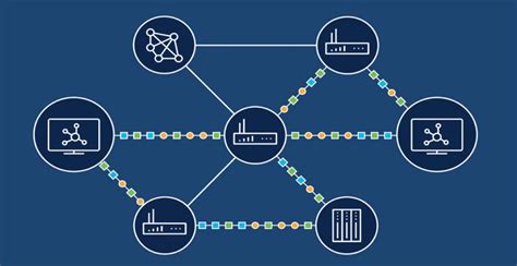 How To Reset Cisco Router To Factory Defaults Stratus Information