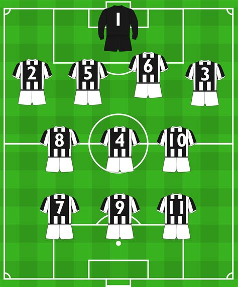 Juventus Squad Revealed Cristiano Ronaldo Missses Out On Juventus