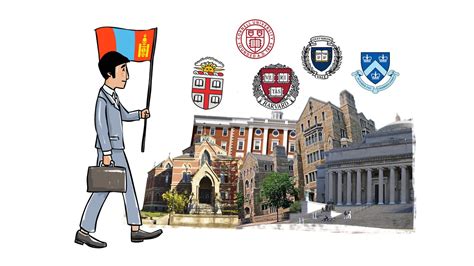 Англи хэл зайлшгүй сурах 8 шалтгаан