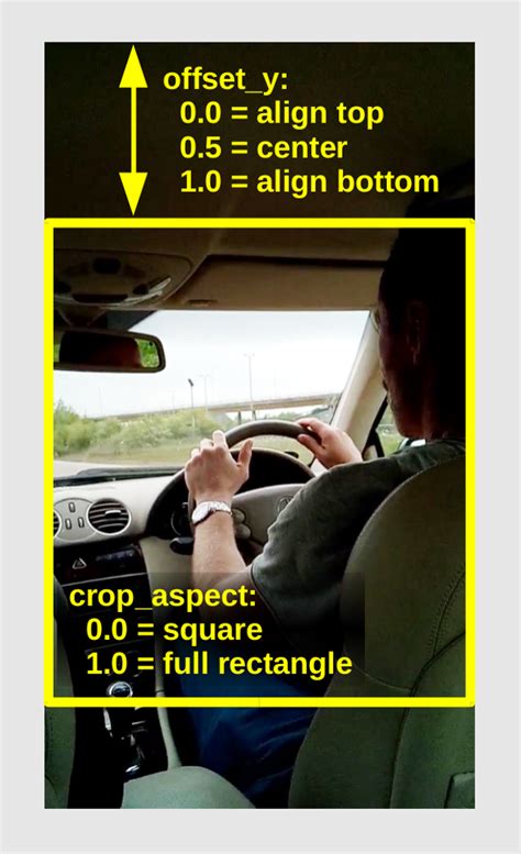 Convert A Smartphones Portrait Video Into Landscape With Ffmpeg
