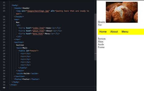 html tables tutorial sophia learning