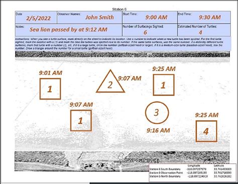 Example Observation Log Download Scientific Diagram