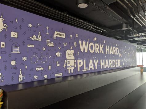 How To Create Responsive Layouts In React Native By Jakub Zielinski