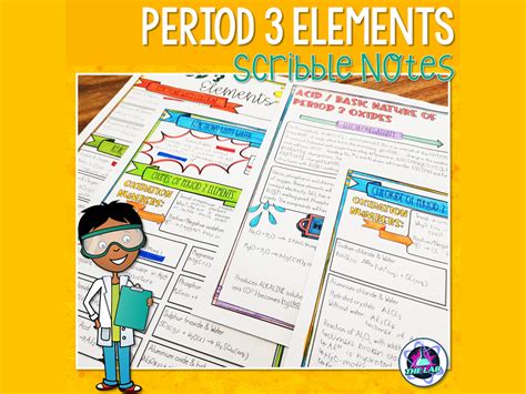 Period 3 Scribble Notes Teaching Resources