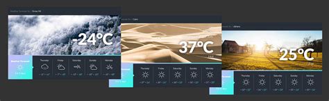 Weather Widget By Apexxx Sensei On Deviantart