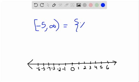SOLVED For Each Interval Expressed In The Number Lines Give The Interval Notation And Set