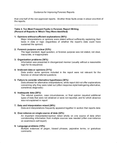 Digital Forensics Report Template Hpxaser