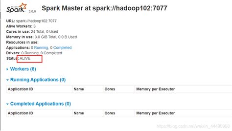 Spark配置高可用（ha）spark Ha Csdn博客