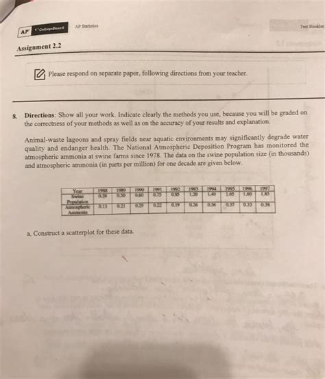 Solved AP Statistics Test Booklet AP F College Board Chegg