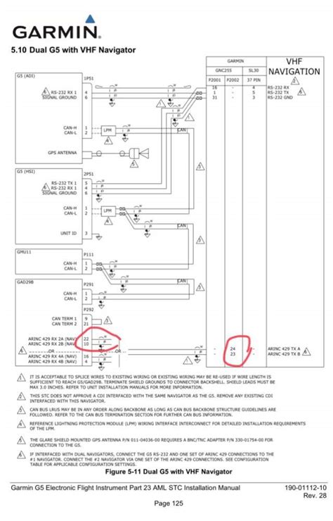 Configuration Help With Gnc 355 Gnc255 Dual G5 Avionicspanel Configuration Help With Gnc 355 Gnc255 Dual G5 Avionicspanel
