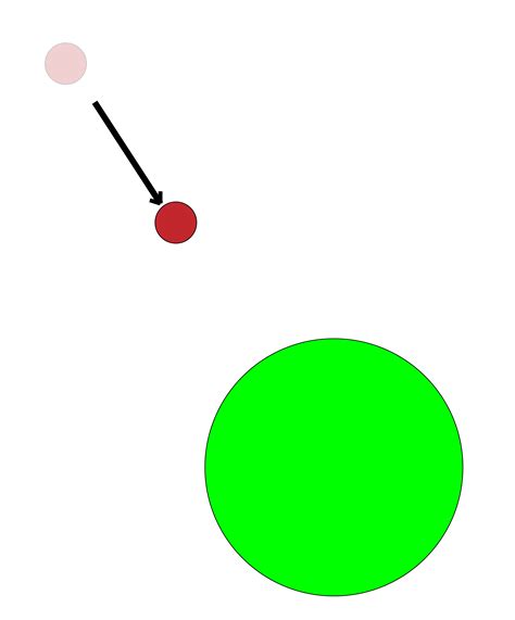 Calculating Jump While Rotating Around Pivot Questions And Answers Unity Discussions