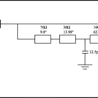 Sample Interconnect Network Download Scientific Diagram