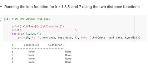 Solved K Nn Algorithm Overview K Nn Is A Supervised Machine