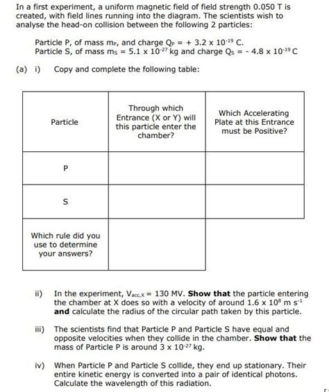 Solved An Engineer Has Designed A Toroidal Shaped Particle