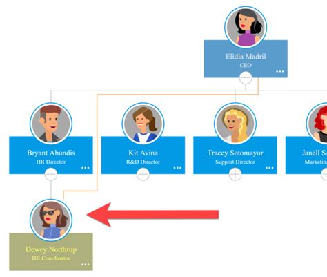 Data View Plus The Ultimate Sharepoint Ui Package Kwiz
