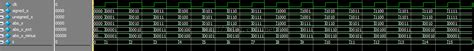 Verilog使用有符号数verilog取绝对值 Csdn博客