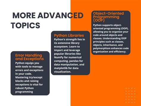 Python For Non Programmers Spoclearn