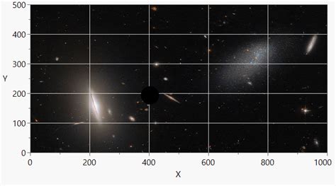 Solved Color Of A Drag Marker Jmp User Community