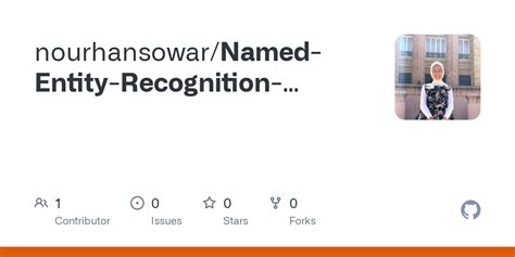Github Nourhansowarnamed Entity Recognition Using Lstms With Keras