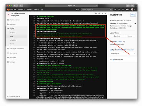 Building A Kubernetes Cluster On AWS With Terraform Ansible And GitLab CI CD TechCrumble