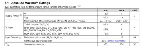 TMDS181 Does TMDS181 Support Ac Coupled Input Interface Forum Interface TI E2E Support
